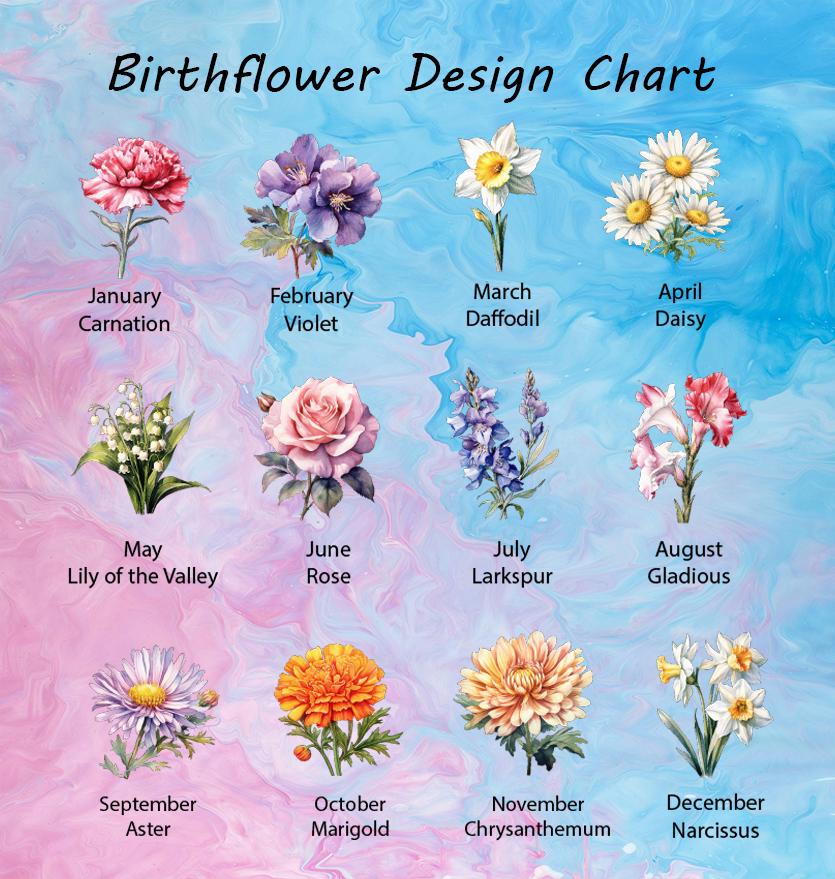 Custom Birth Flower Nail Kit, Professional Manicure and Pedicure Set ...