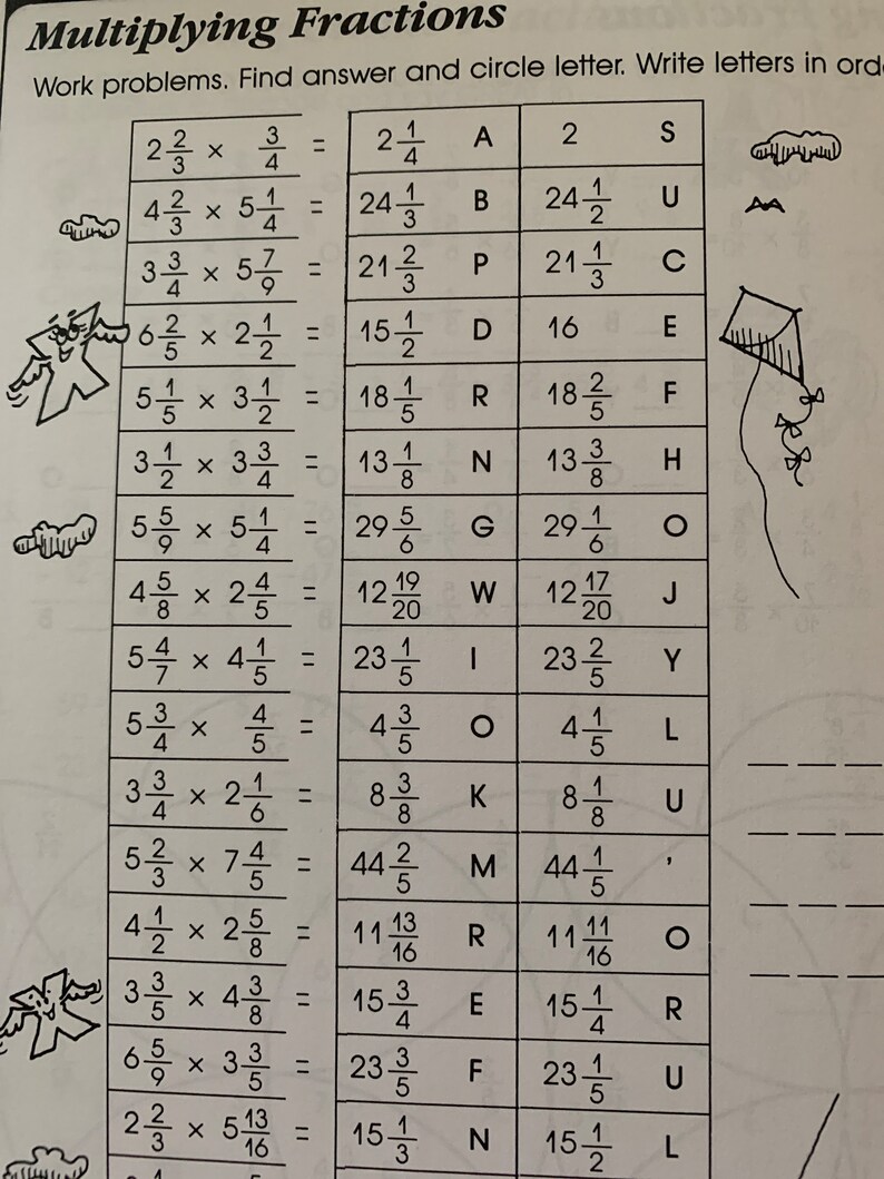 Math Skills Learning is the Future - Etsy