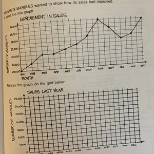 Tables and Graphs - Etsy