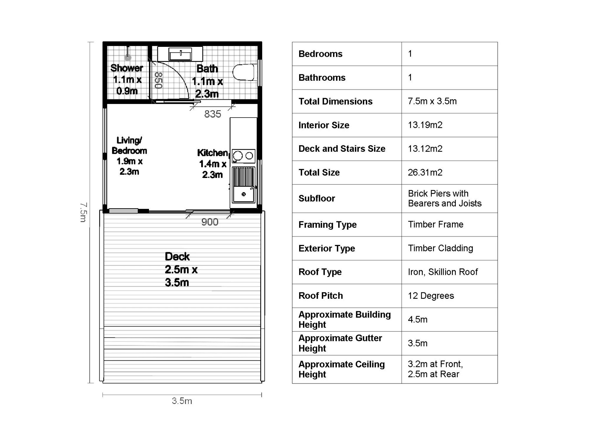 How to Build a Tiny Cabin - Step-by-step DIY Guide, Materials List ...