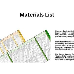How to Build a Tiny Cabin - Step-by-step DIY Guide, Materials List ...