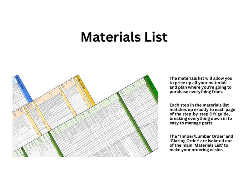 How to Build a Tiny Cabin - Step-by-step DIY Guide, Materials List ...