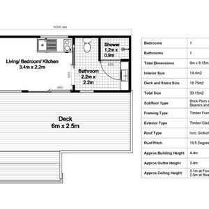 How to Build a Tiny Cabin - Step-by-step DIY Guide, Materials List ...