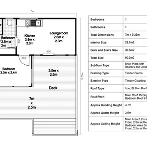 How to Build a Cabin - Step-by-step DIY Guide, Materials List, Draft ...