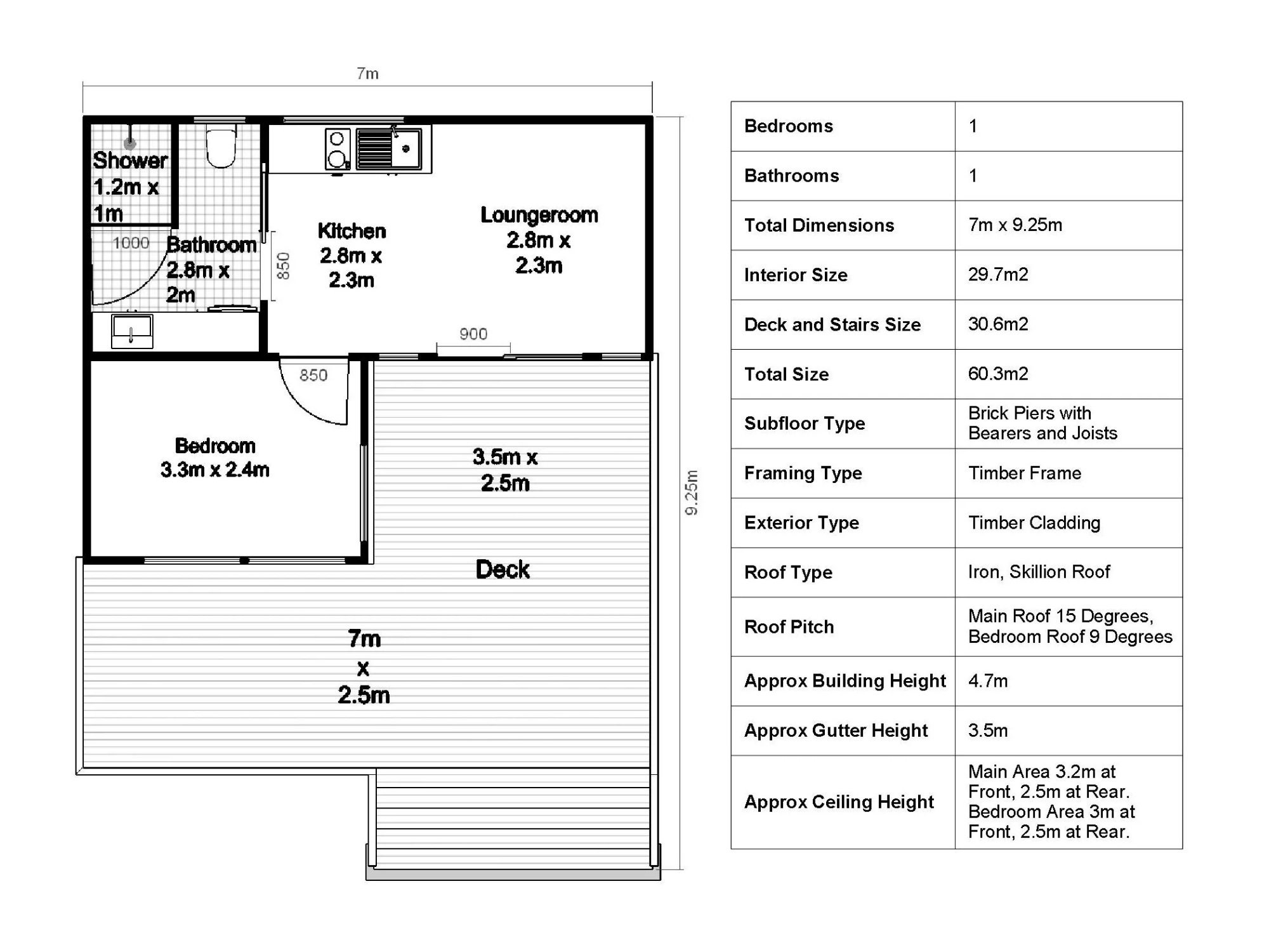 How to Build a Cabin - Step-by-step DIY Guide, Materials List, Draft ...