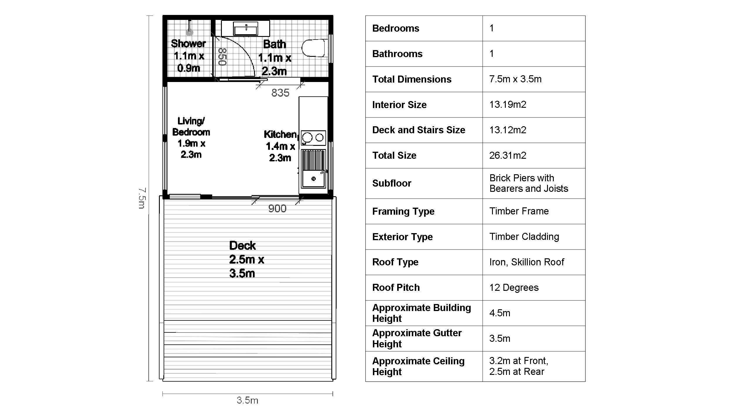 How to Build a Tiny Cabin Step-by-step DIY Guide, Materials List, Draft ...