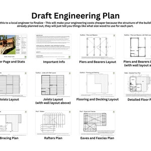 How to Build a Cabin - Step-by-step DIY Guide, Materials List, Draft ...