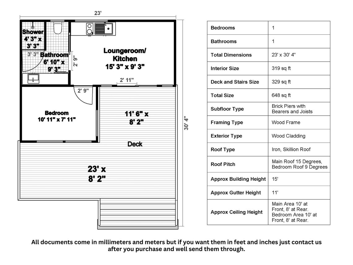 How to Build a Cabin Step-by-step DIY Guide, Materials List, Draft ...