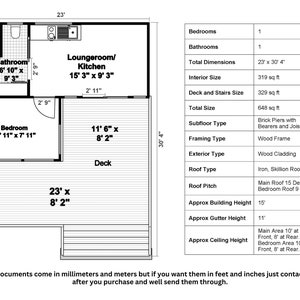 How to Build a Cabin - Step-by-step DIY Guide, Materials List, Draft ...