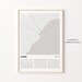 Lorne Map Print, Lorne Travel Map, Lorne Wall Decor Art, Lorne Victoria ...