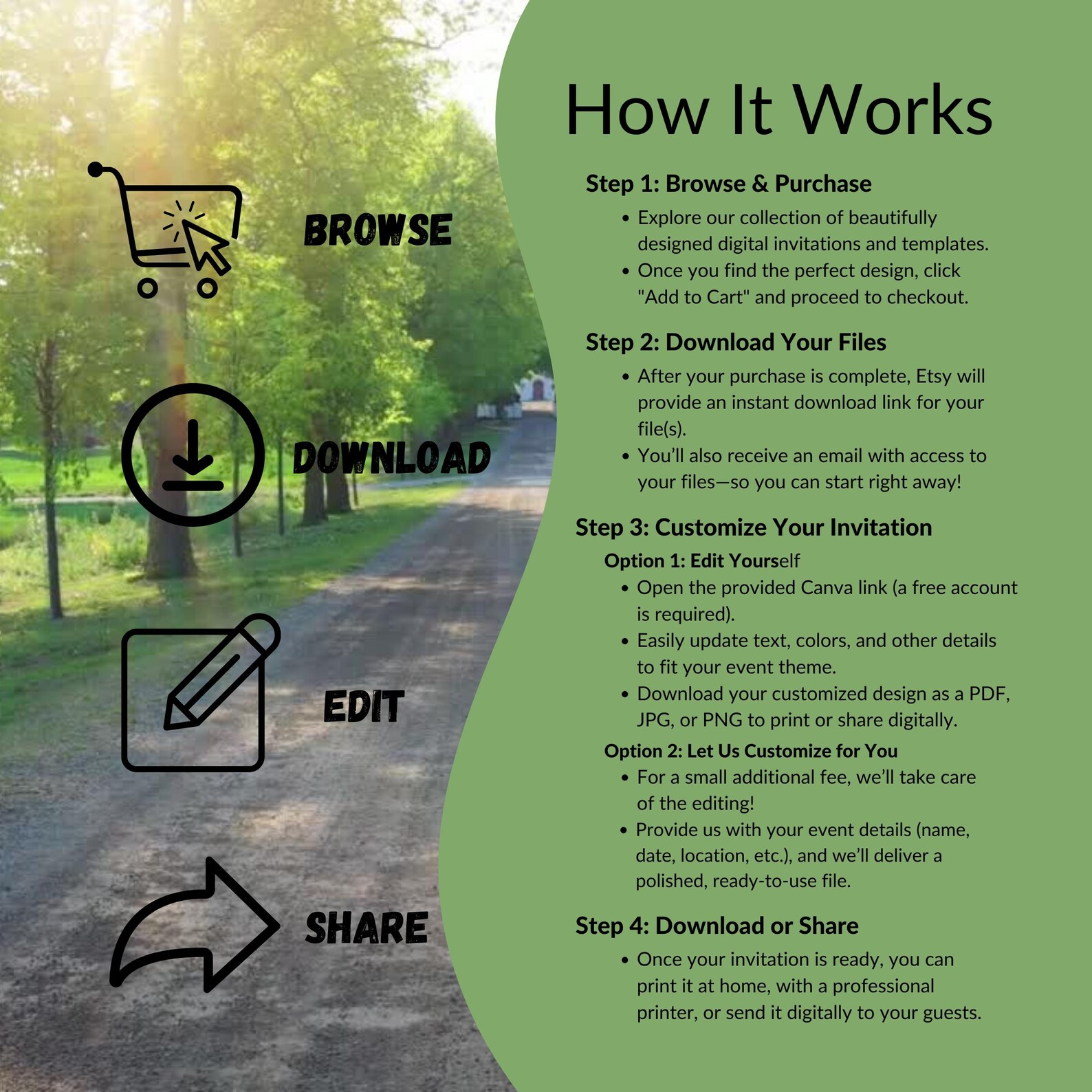 Family Reunion Invitation,digital Family Reunion Itinerary, Family Get ...