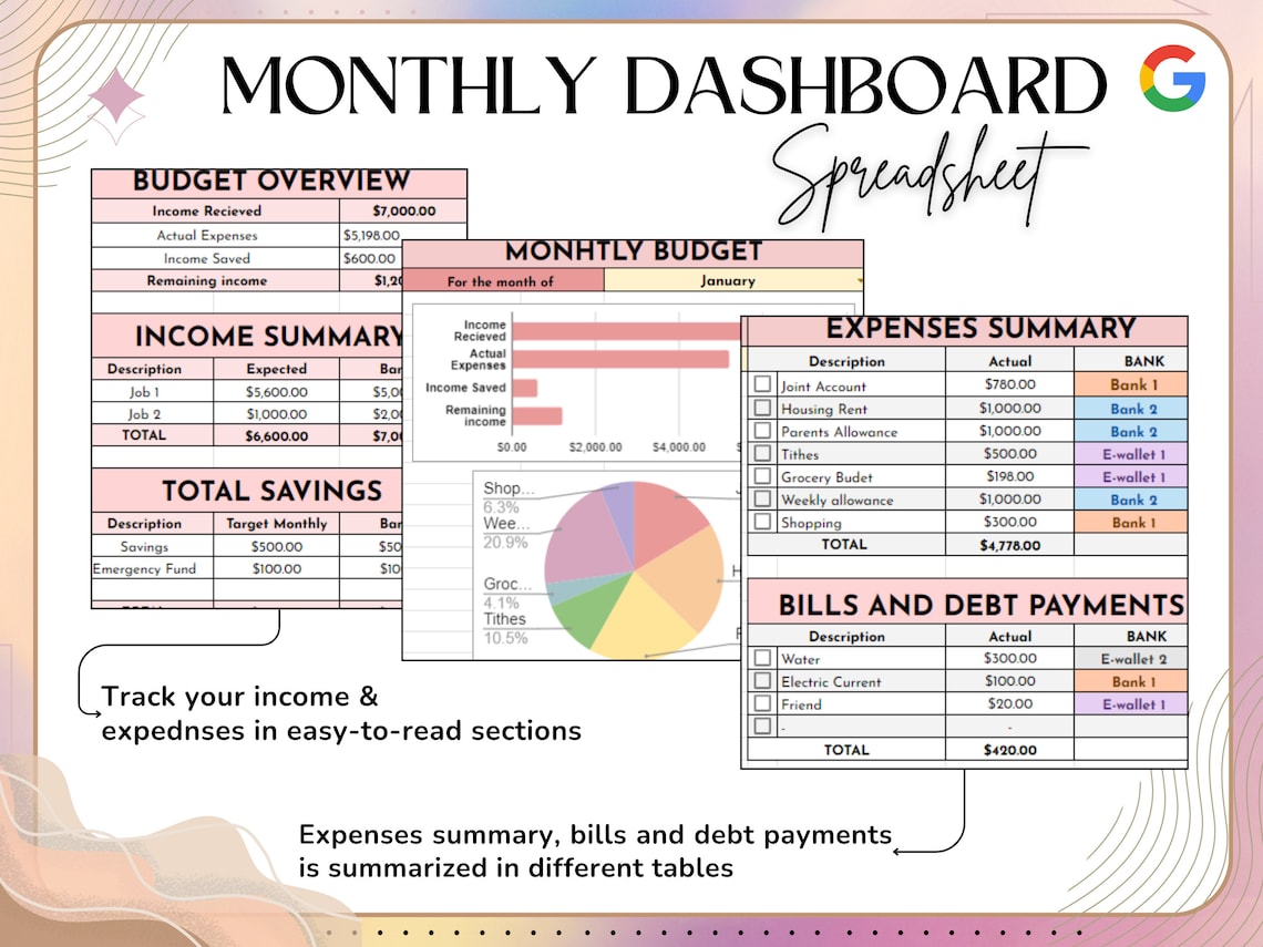 BUDGET Tracker Spreadsheet, EDITABLE, Easy CHEAP Tracker, Budget ...