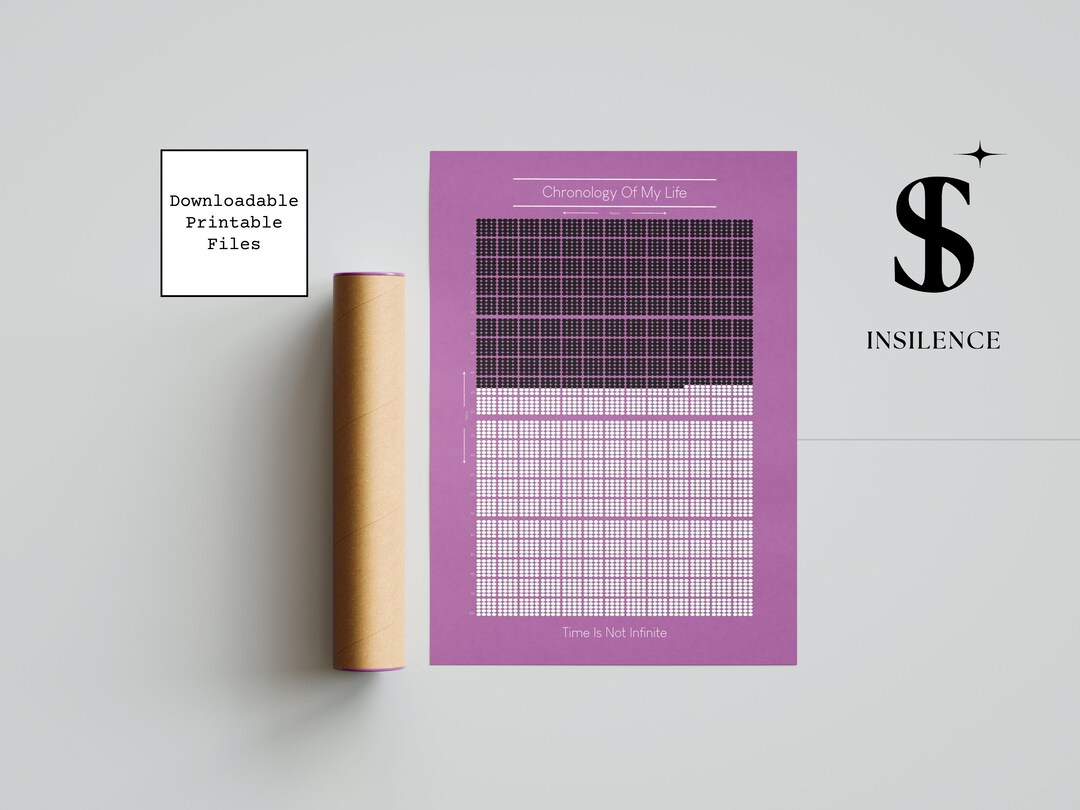 Life Calendar, Life in Weeks Template, Life Tracker, Planning Tool ...