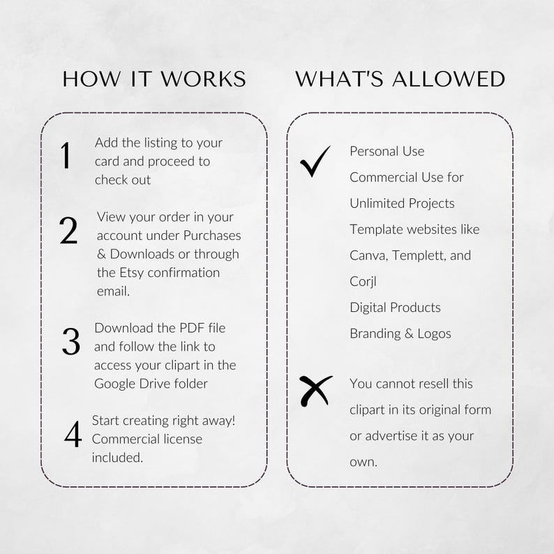 Wildflower Numbers Clipart Pack for Commercial Use, Watercolor Numbers ...