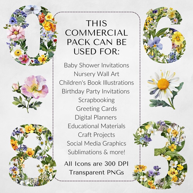 Wildflower Numbers Clipart Pack for Commercial Use, Watercolor Numbers ...