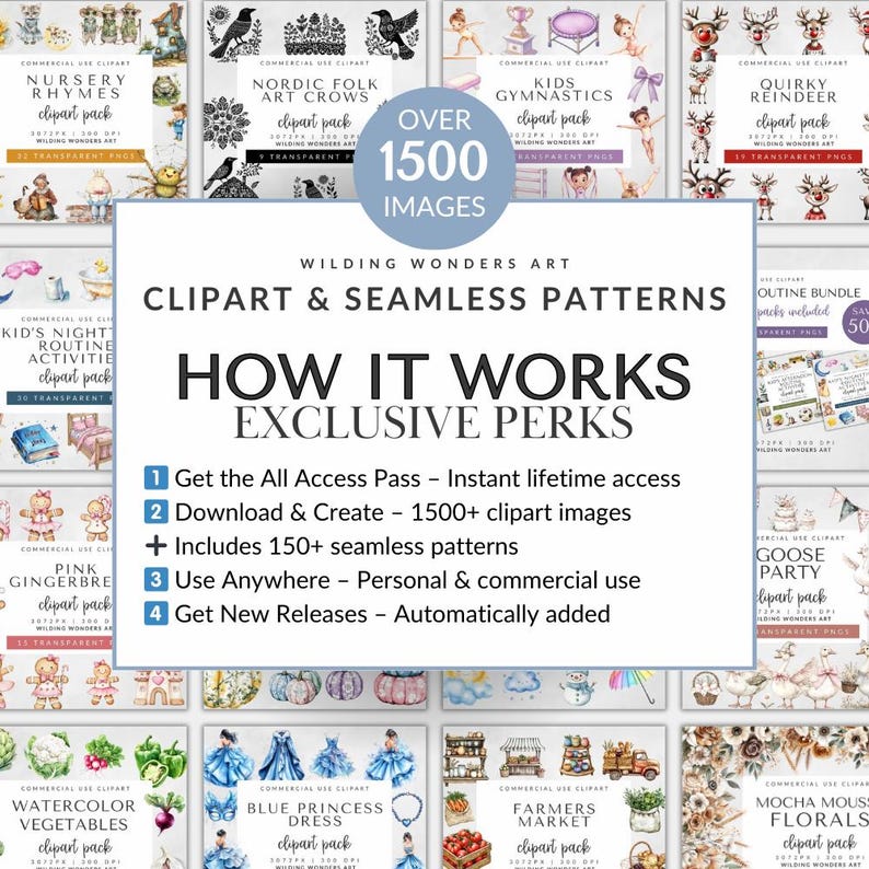 Whole Store Clipart Bundle for Commercial Use, Lifetime Shop Access ...