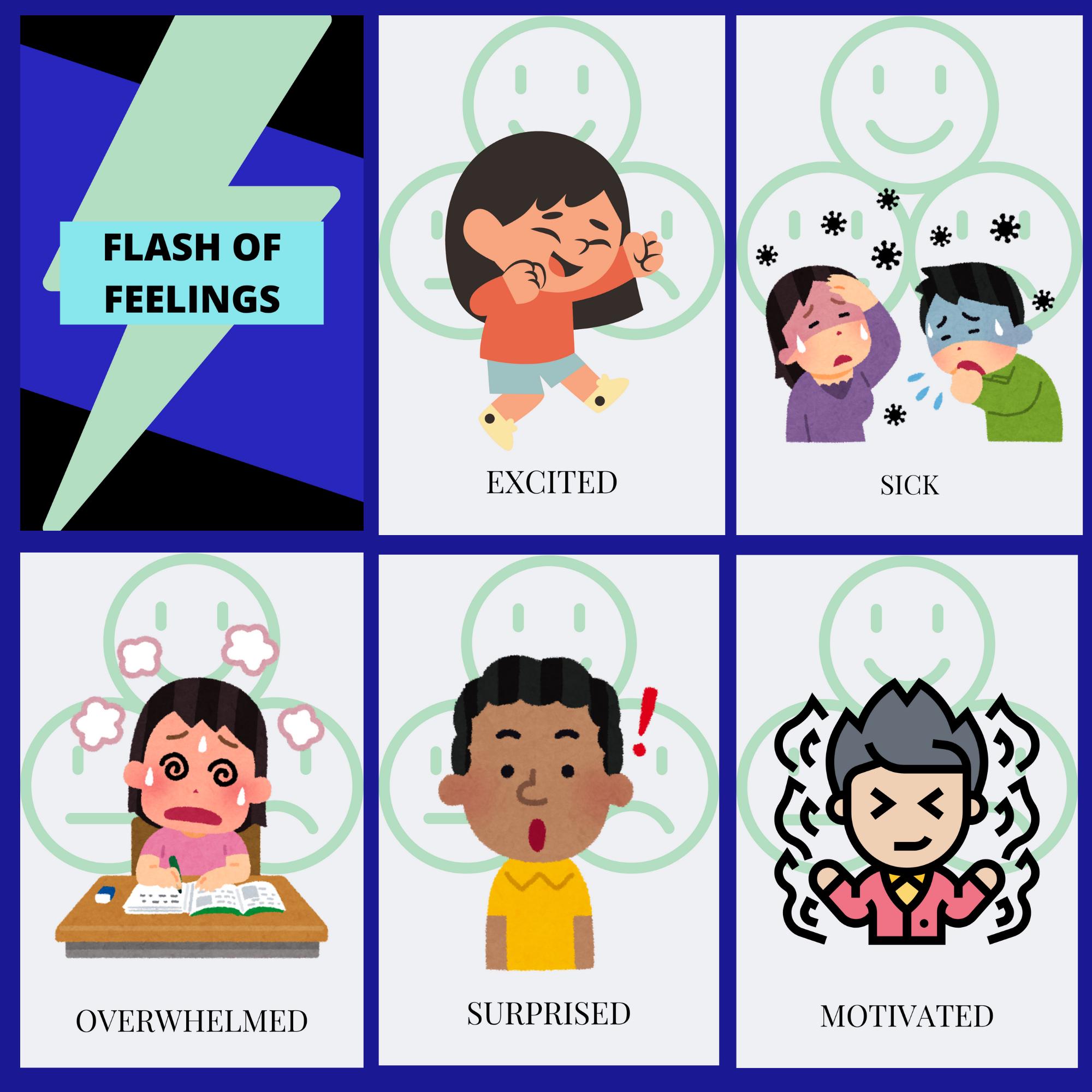 31 Animated Emotions Flashcards, Printable Feelings Flash Cards ...