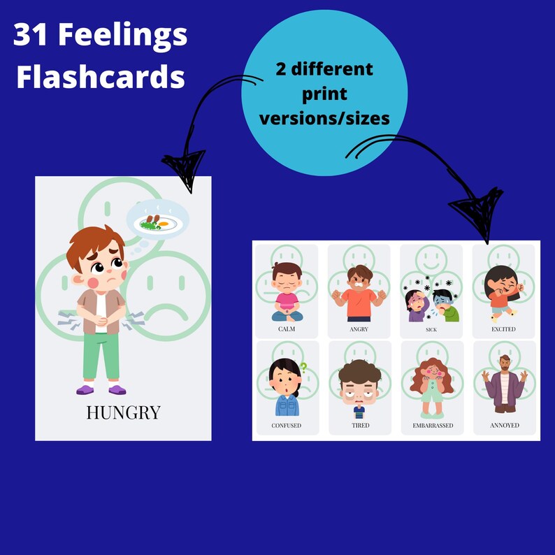 31 Animated Emotions Flashcards, Printable Feelings Flash Cards ...