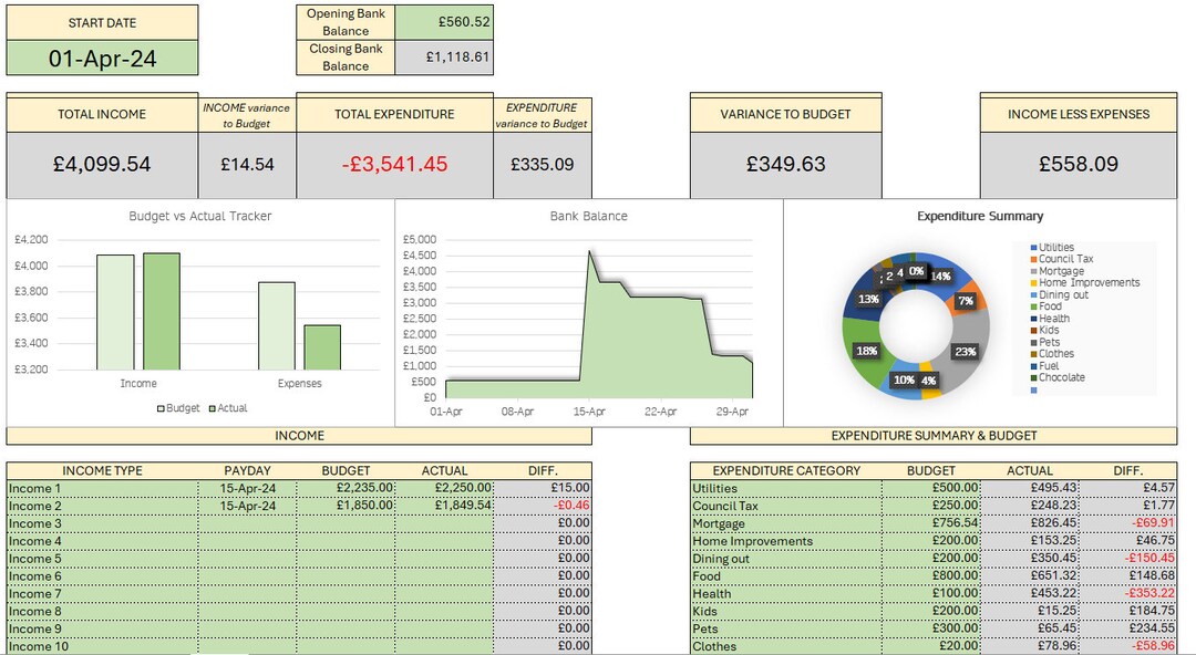 Monthly Budget Planner Excel - Etsy