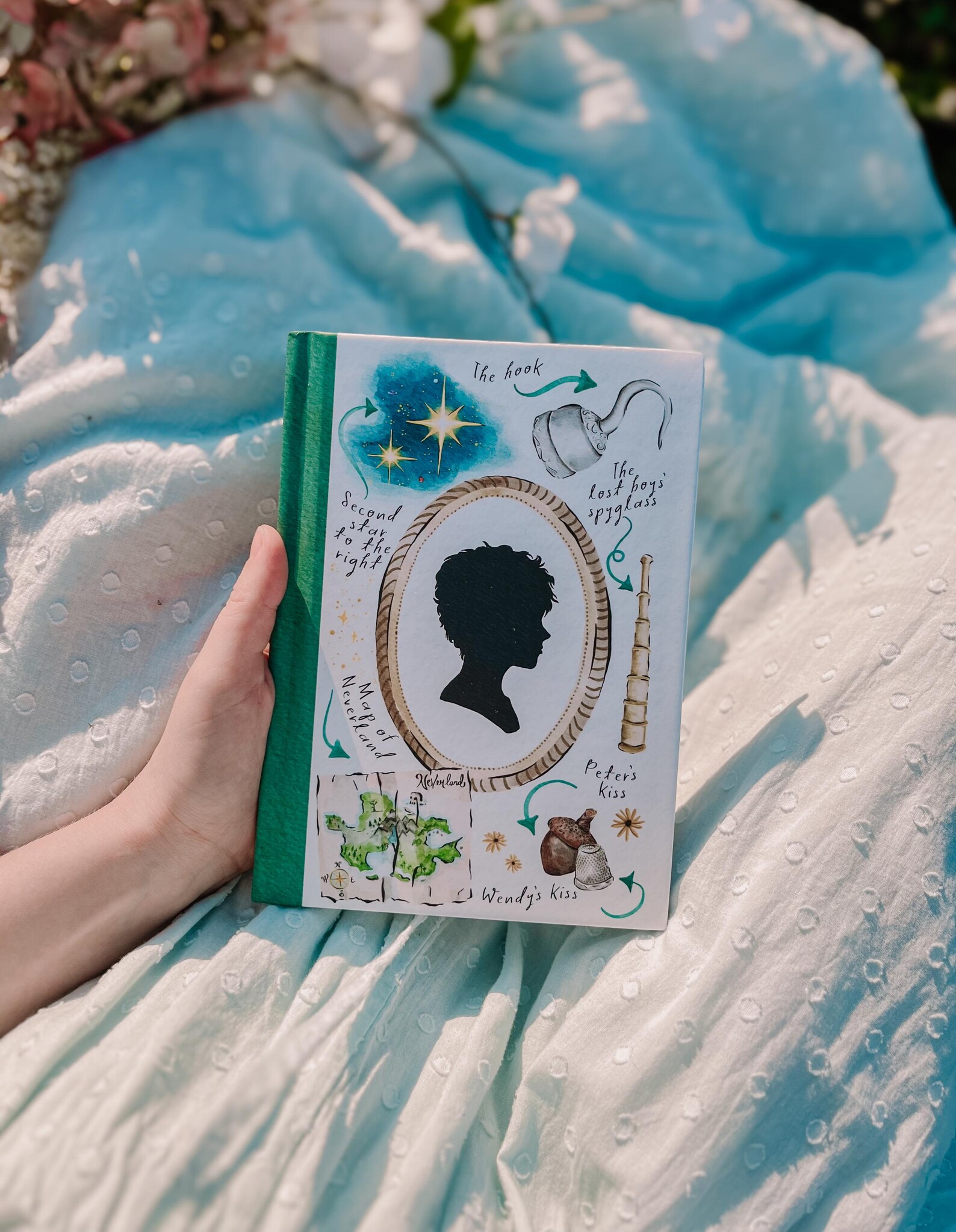 Peter Pan Hardcover Journal | Classic Literature Gifts | Character ...