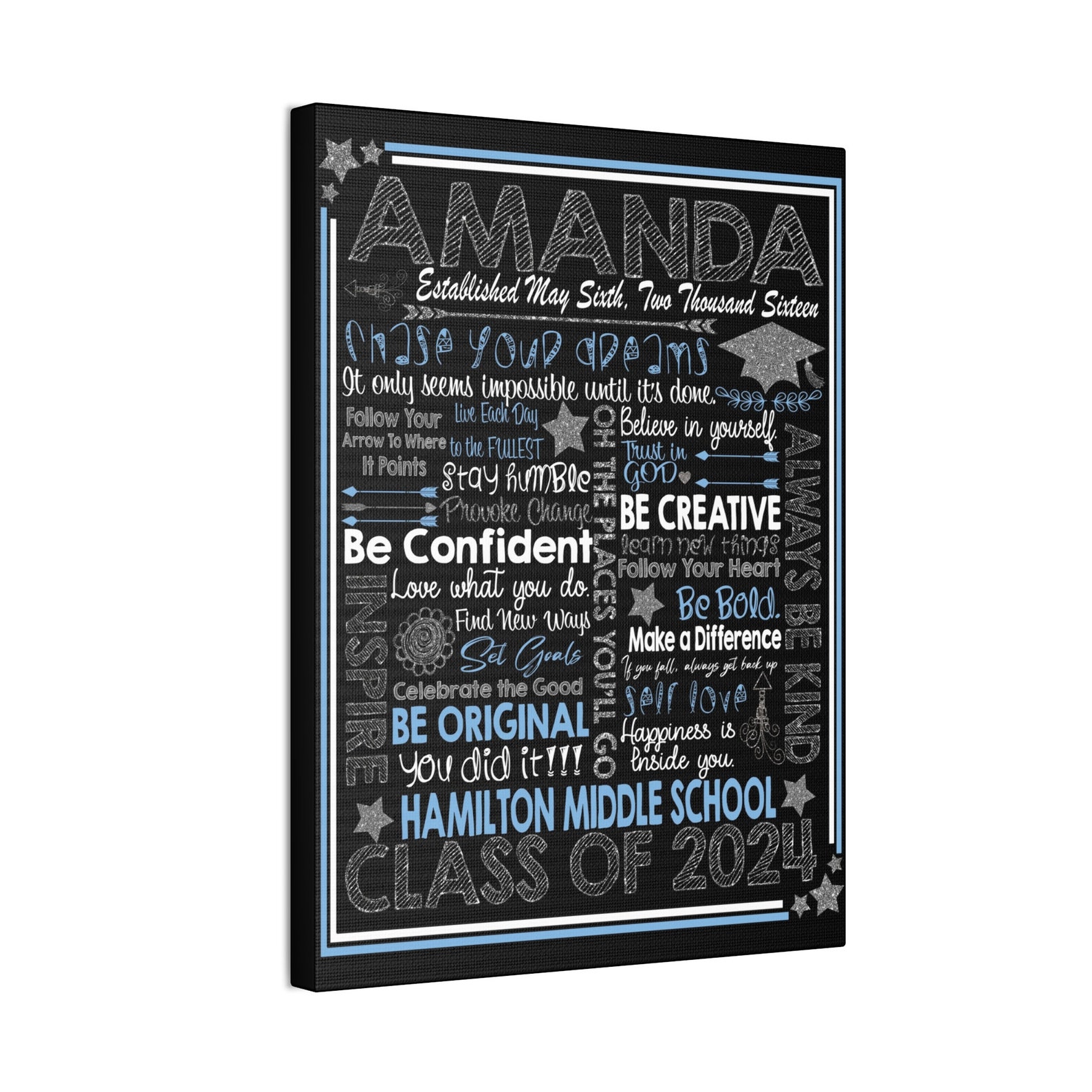 Custom Graduation Gift, Words of Encouragement, High School Graduation ...