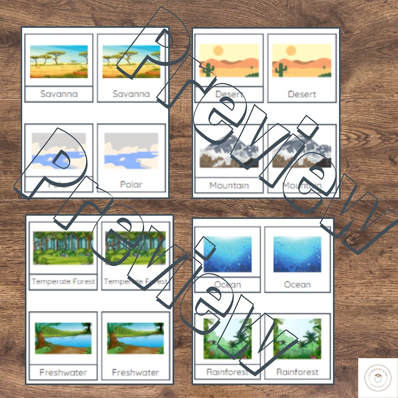 Animal Habitats Montessori 3-part Cards | Nomenclature Cards | Wildlife ...