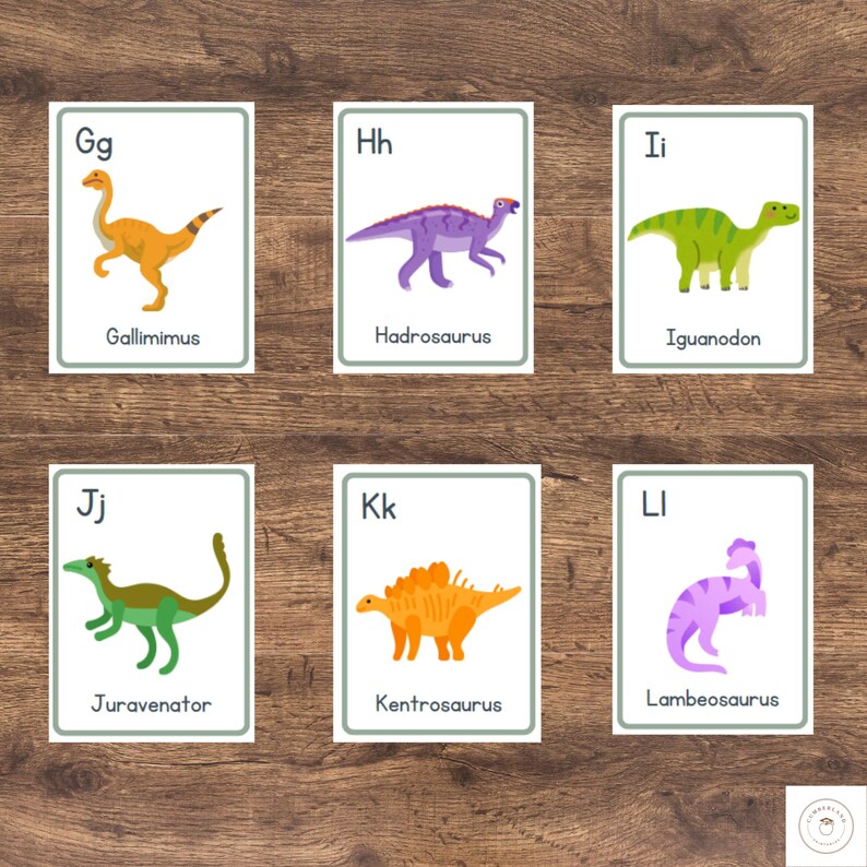 Dinosaur Alphabet Flashcards Dinosaurs A to Z, Dinosaur Names, Learn ...