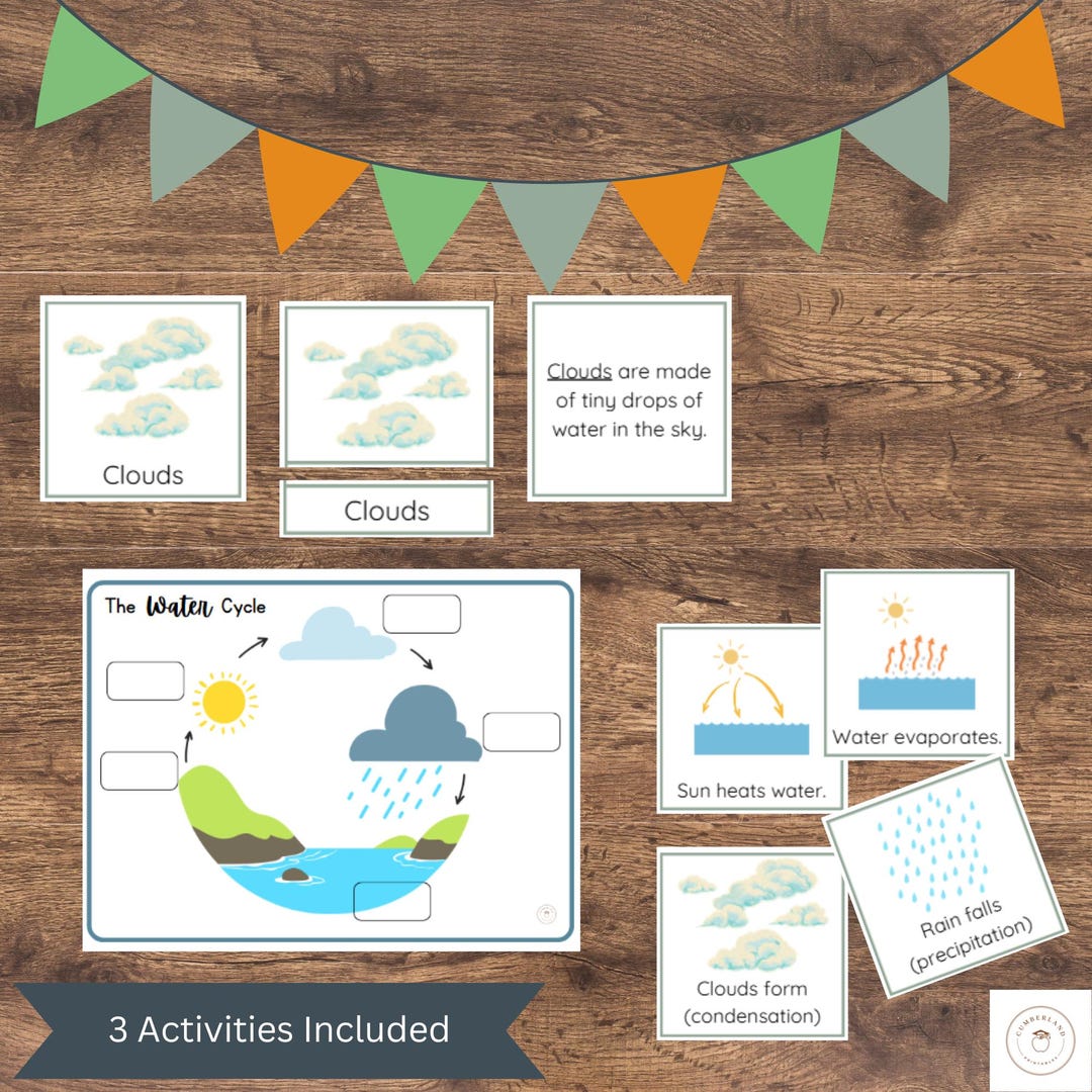 Water Cycle Activities Bundle | Montessori 3-part Cards, Sequencing ...