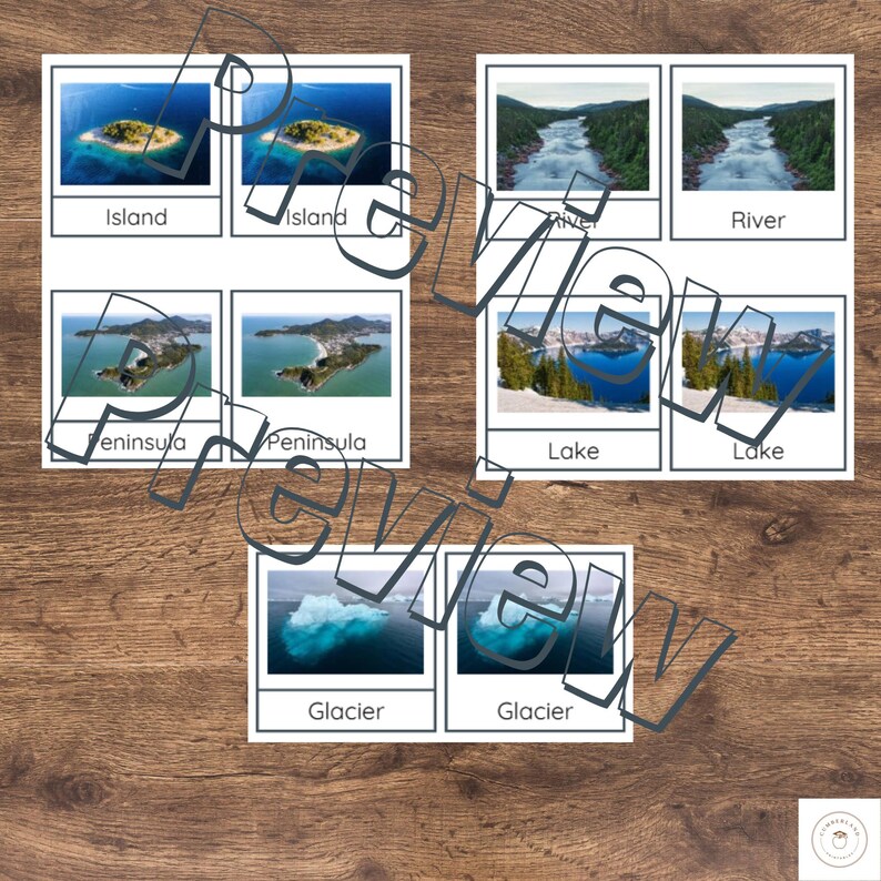 Landforms Montessori 3-part Cards | Geography & Earth Science ...