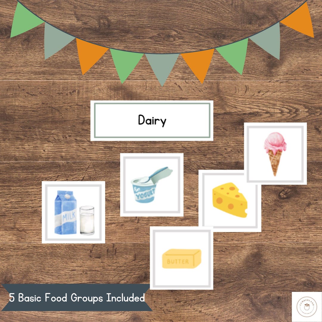 Food Groups Sorting Activity | Nutrition & Healthy Eating for Kids ...