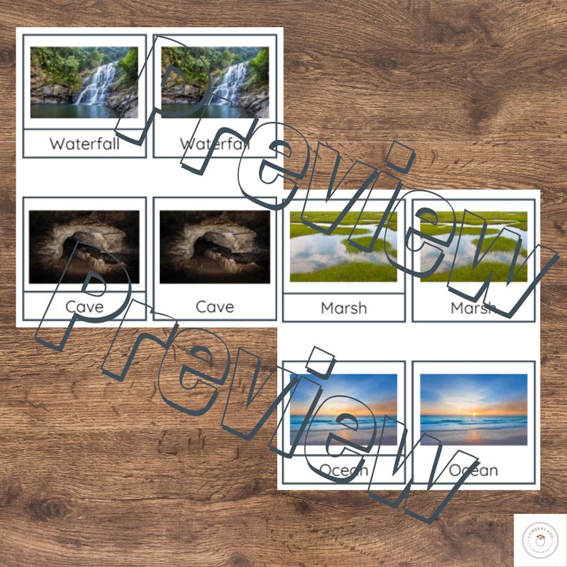 Landforms Montessori 3-part Cards | Geography & Earth Science ...