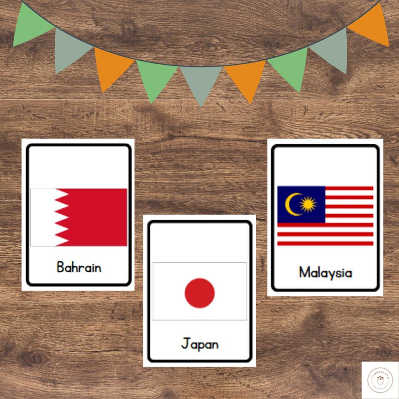 Flags of Asia Flashcards | Montessori Geography Printable | Asian ...
