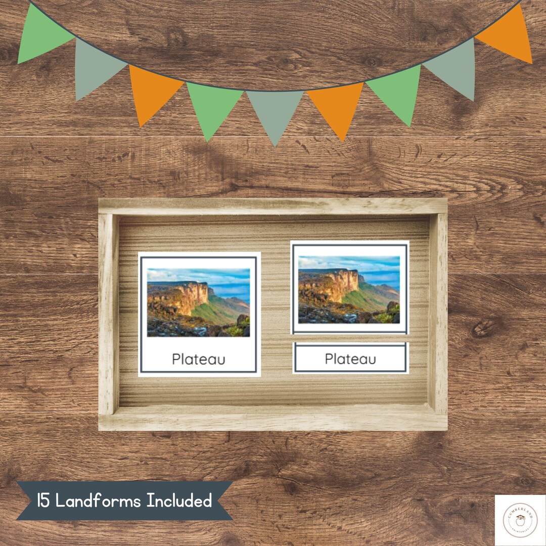Landforms Montessori 3-part Cards | Geography & Earth Science ...