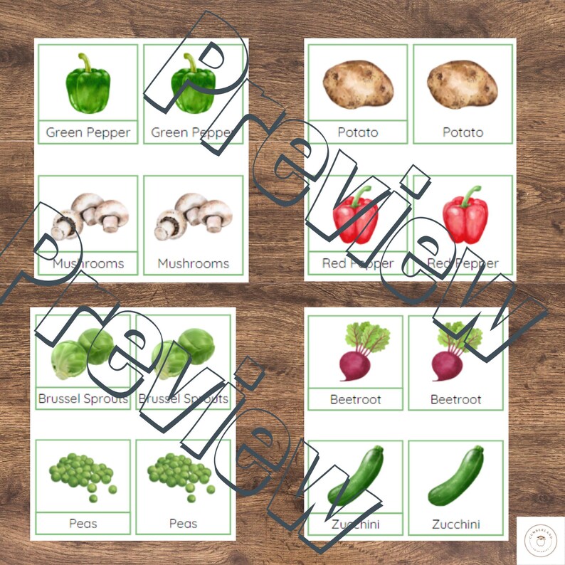 Montessori Vegetable 3-part Cards | Nomenclature Cards| Food Vocabulary ...