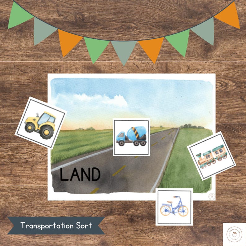 Transportation Sorting Activity | Air, Land & Water Classification ...