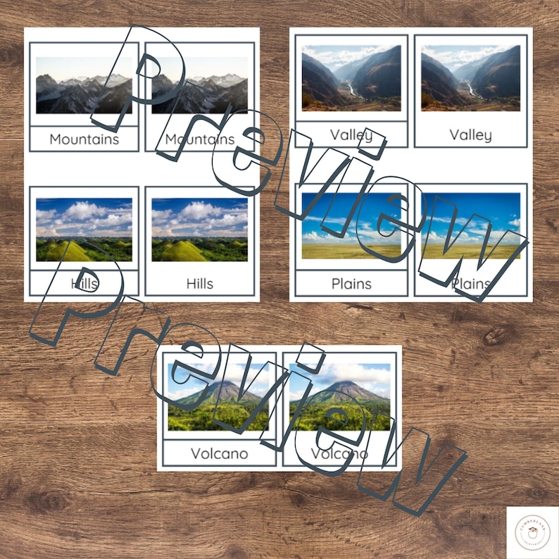 Landforms Montessori 3-part Cards | Geography & Earth Science ...