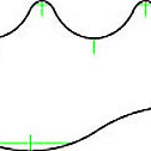 Squiggle Two Waves 12-inch Longarm Machine Quilting Templates by ...