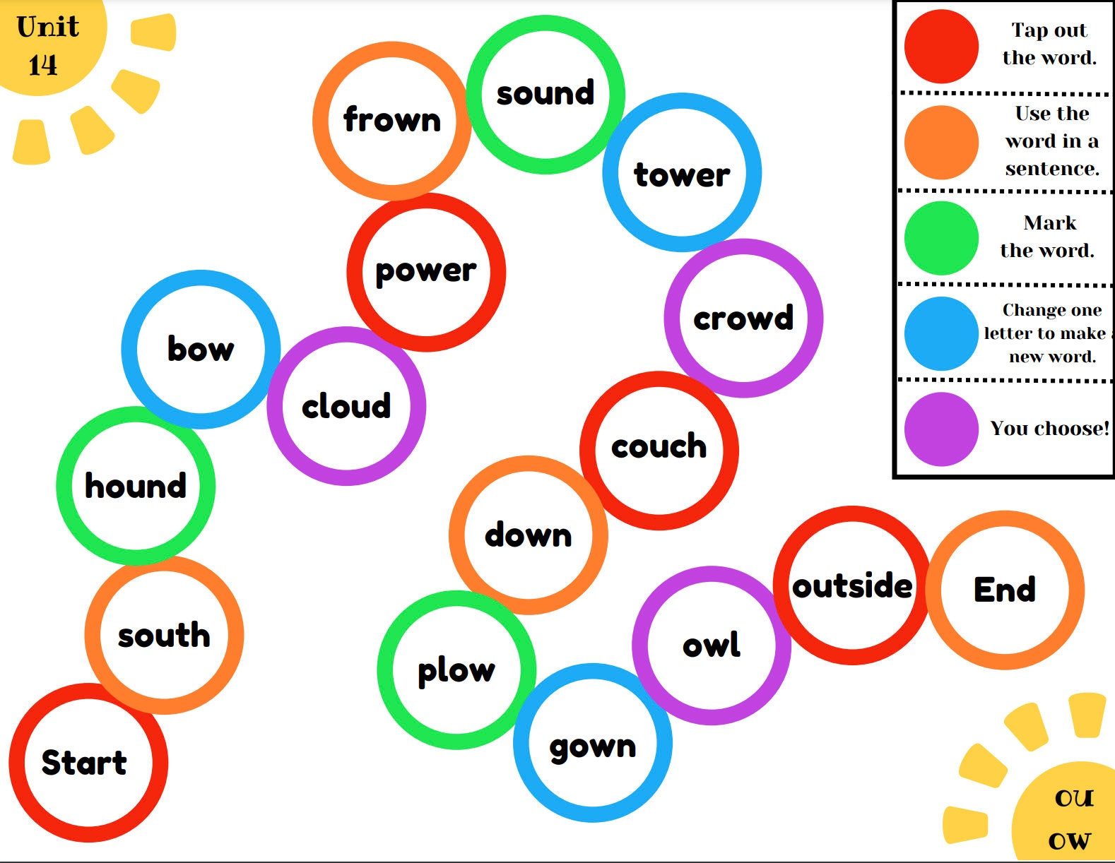 OU OW Vowel Team Board Game - Etsy