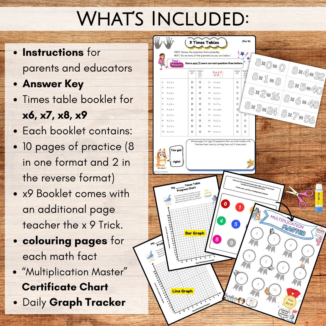 Bluey Themed 6 9 Times Table Multiplication Worksheets With Answers for ...