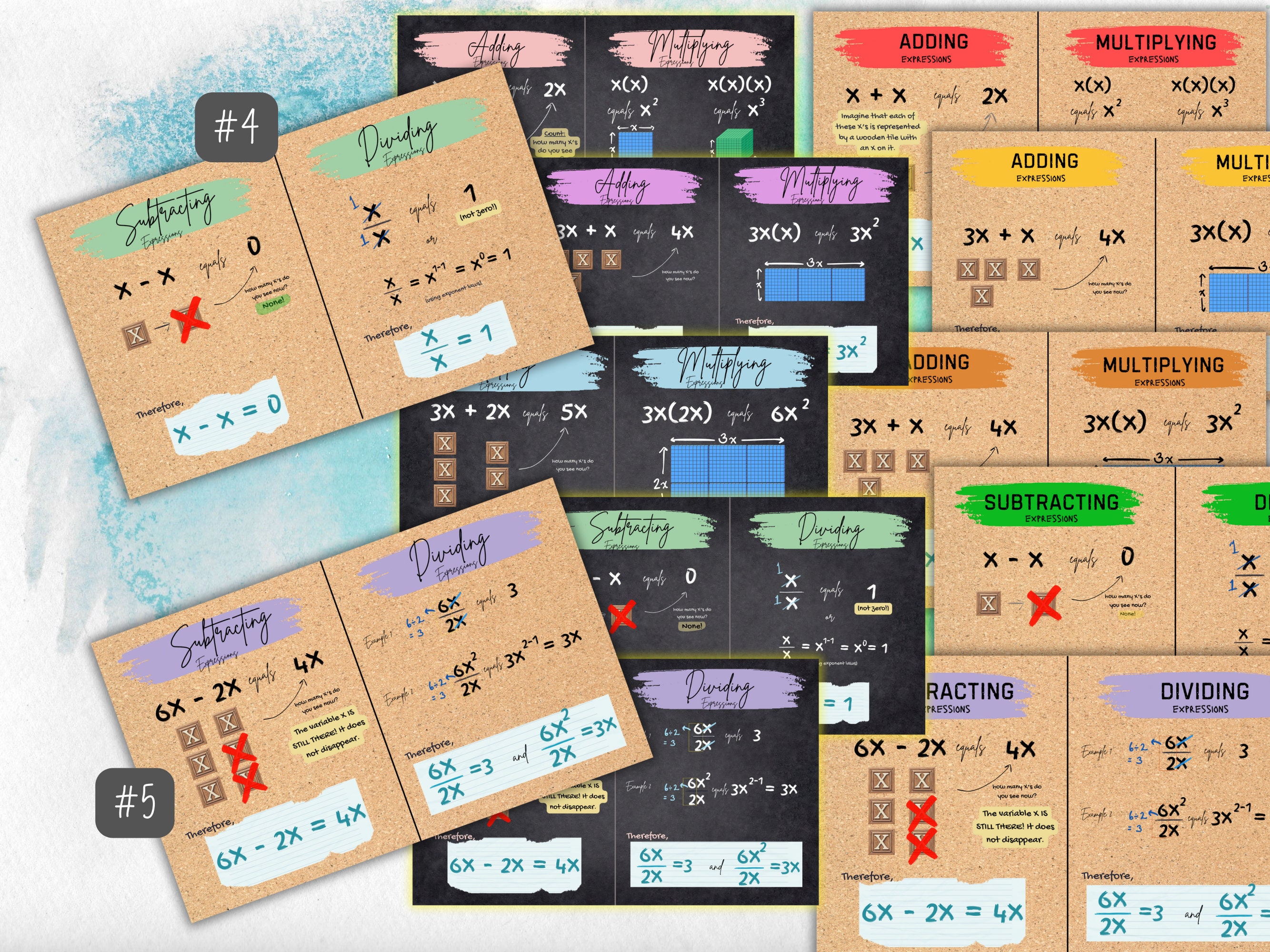 Mathematics Algebra Posters for High School Homeschool and Middle ...