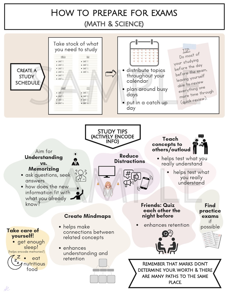 Exam Prep Study Skills Boho Posters for Classroom, Help Students Study ...