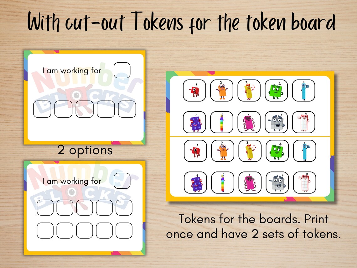 First Then, First Next Last Charts, Token Boards and Visual Cards ...
