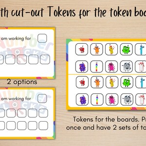 First Then, First Next Last Charts, Token Boards and Visual Cards ...