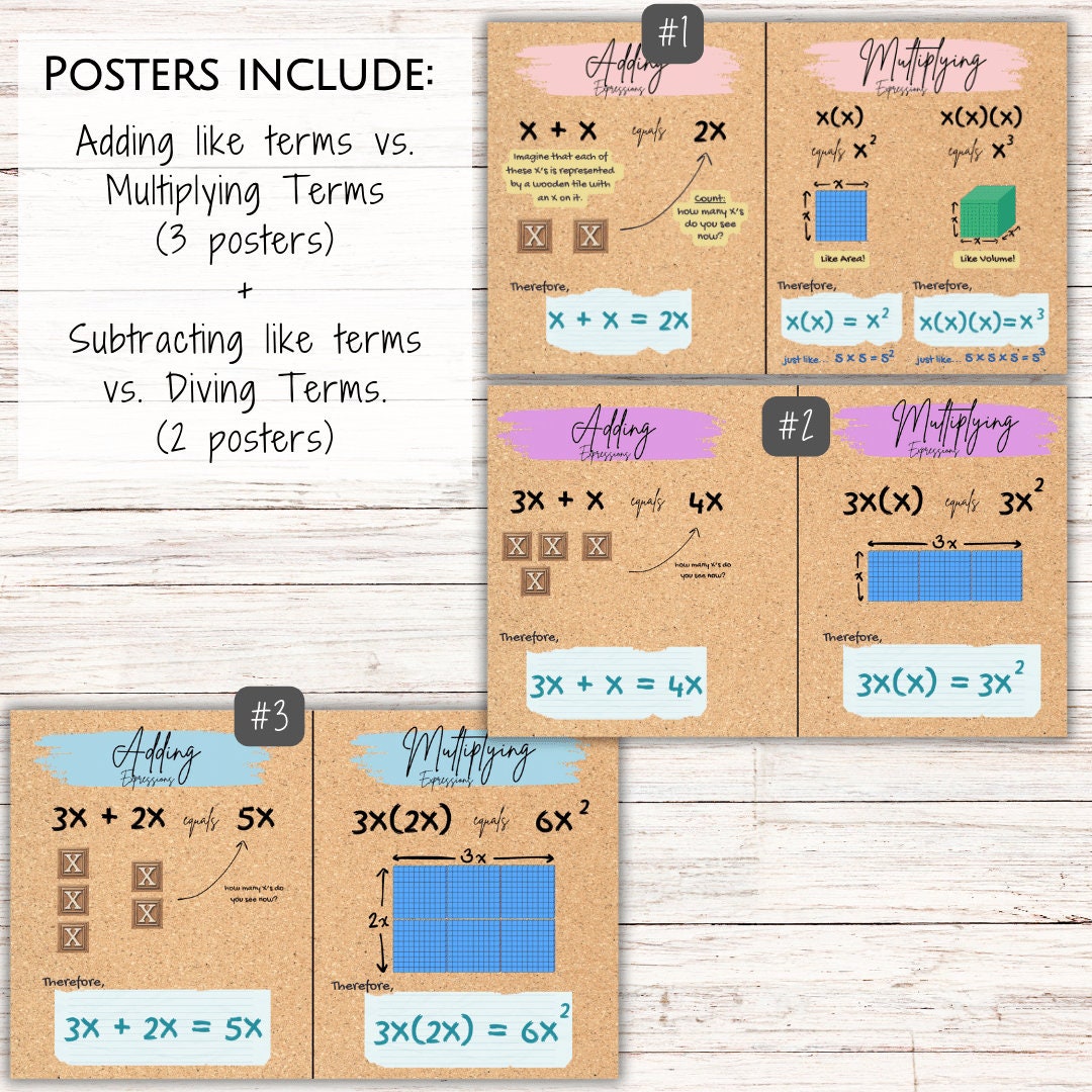 Mathematics Algebra Posters for High School Homeschool and Middle ...