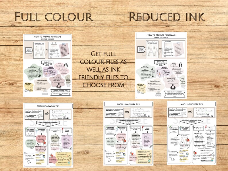 Exam Prep Study Skills Boho Posters for Classroom, Help Students Study ...