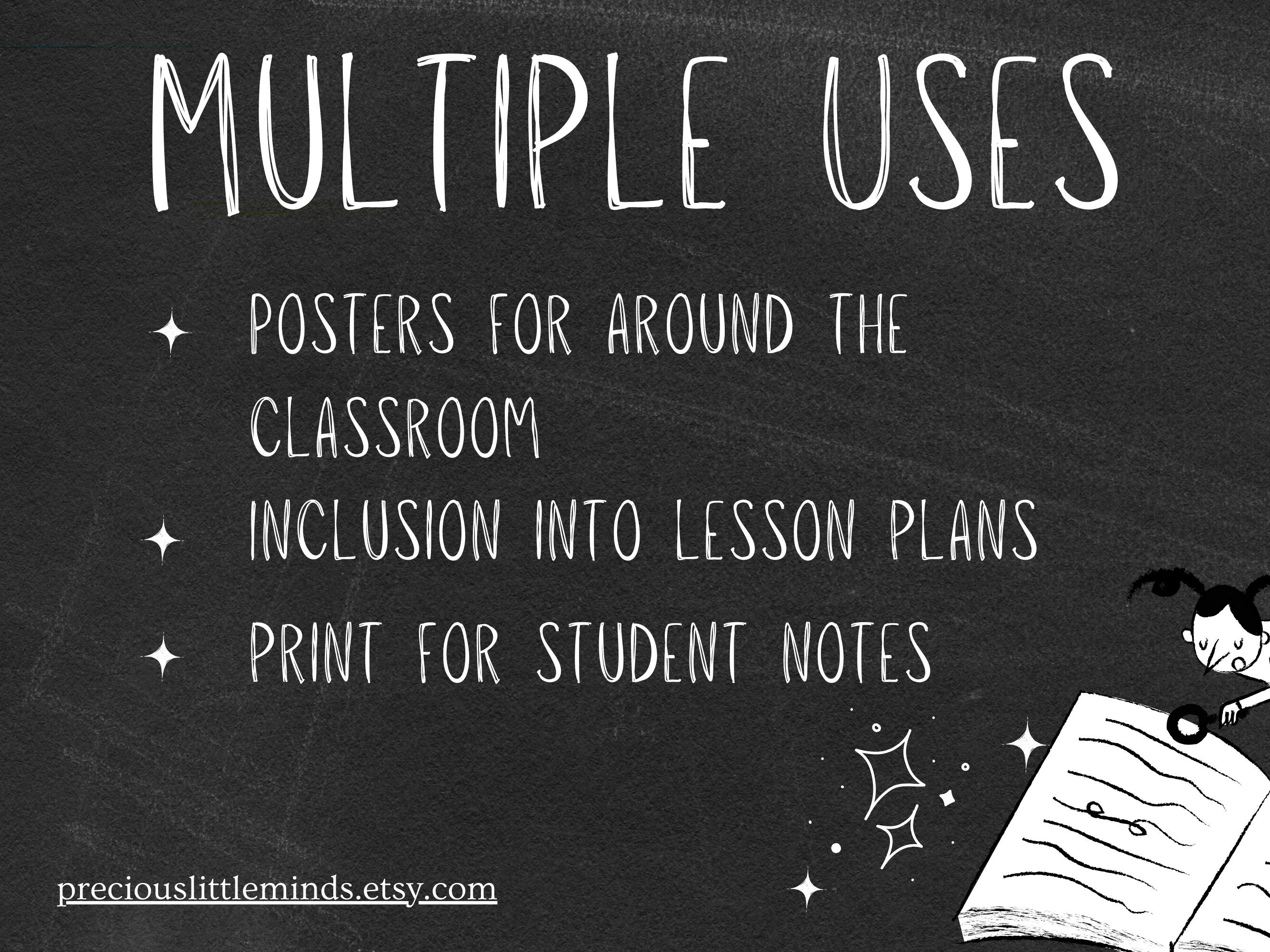 Mathematics Algebra Posters for High School Homeschool and Middle ...