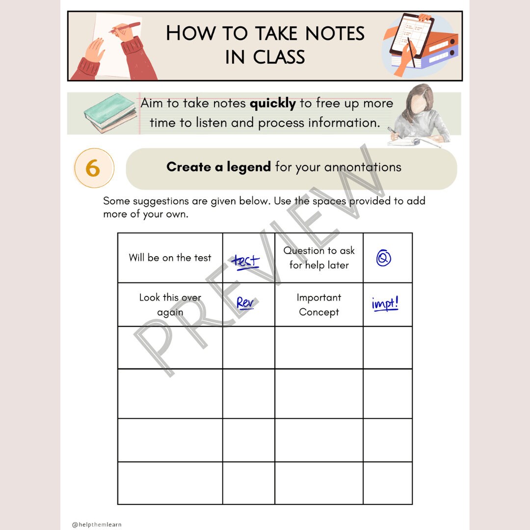 Note Taking Study Skills Tips and Strategies Posters With Student ...