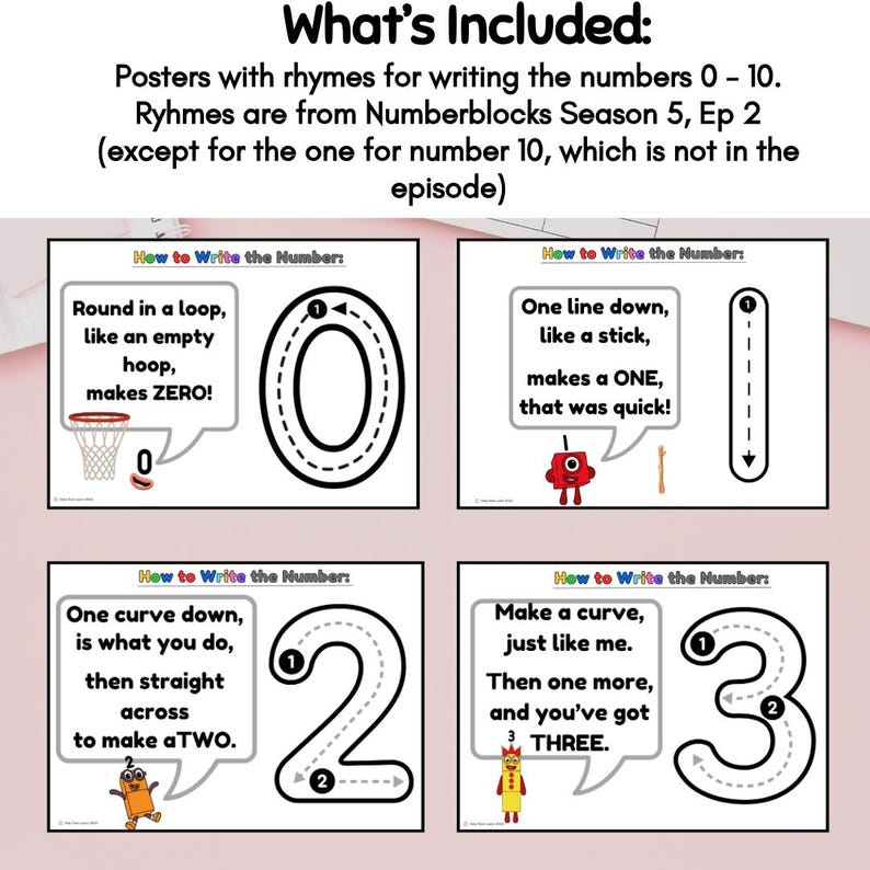 Number Formation (POSTER SET) Numberblocks Poems Rhymes for Learning to ...