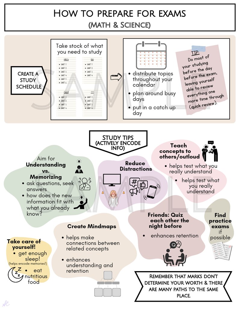 Exam Prep Study Skills Boho Posters for Classroom, Help Students Study ...