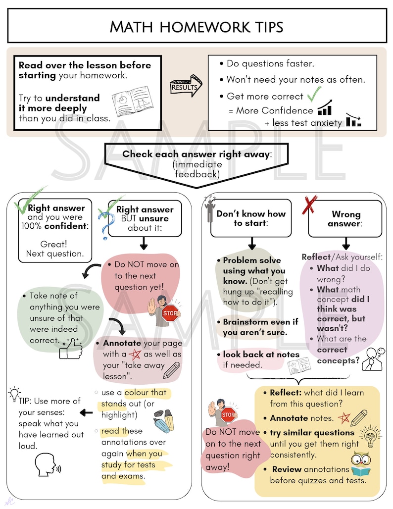 Exam Prep Study Skills Boho Posters for Classroom, Help Students Study ...